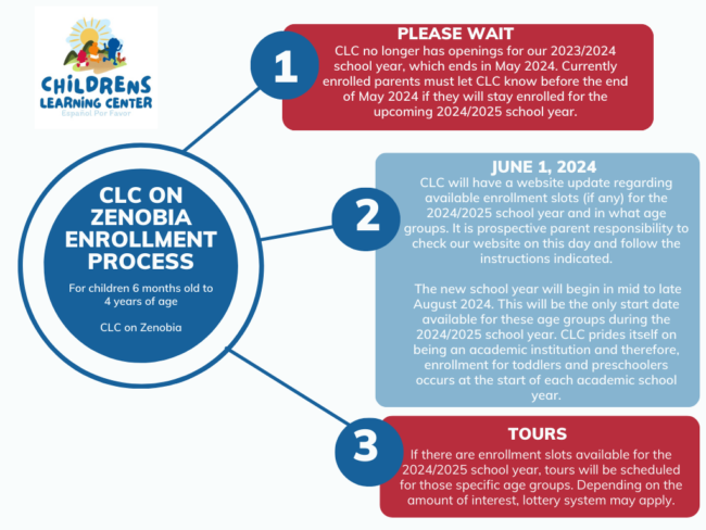 Welcome to Children’s Learning Center